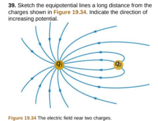 Solved 37. Sketch the equipotential lines for the two equal | Chegg.com