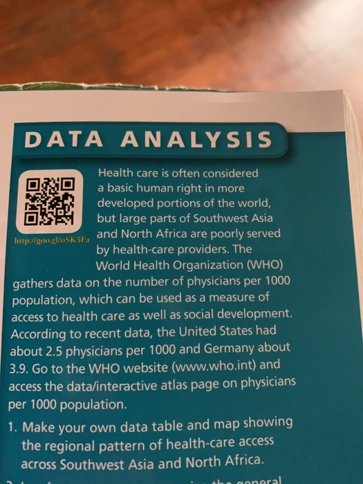 Solved DATA ANALYSIS Health care is often considered a basic | Chegg.com