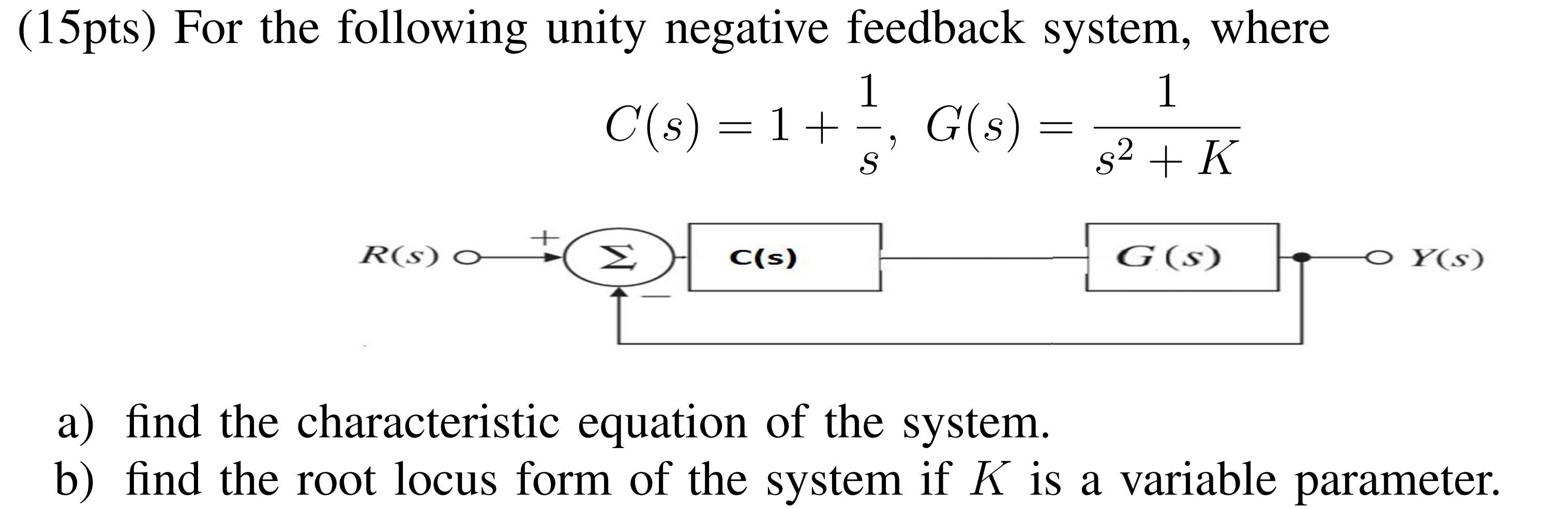 Solved (15pts) For the following unity negative feedback | Chegg.com