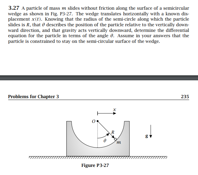 Solved 3.27 ﻿A particle of mass m ﻿slides without friction | Chegg.com