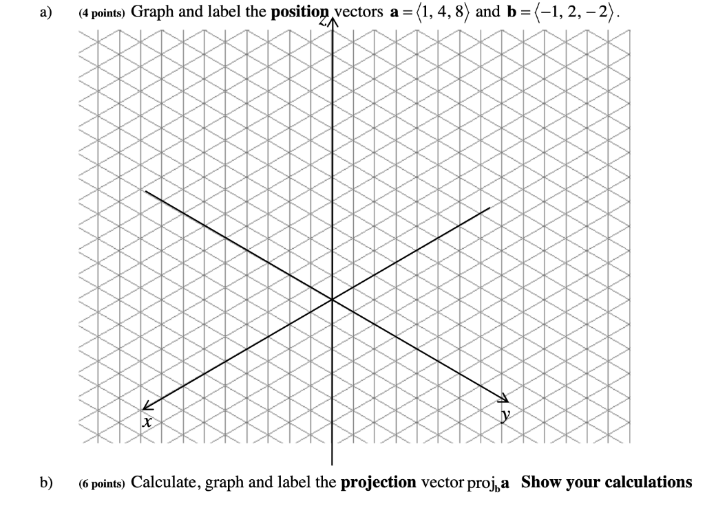Solved a) (4 points) Graph and label the position vectors a | Chegg.com