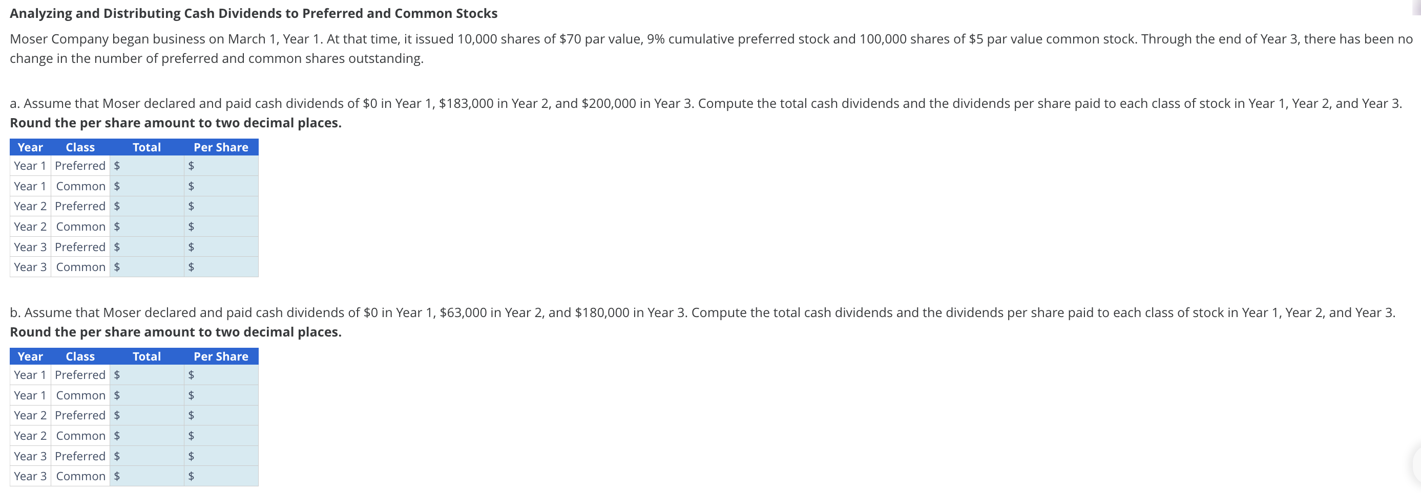 Solved Analyzing and Distributing Cash Dividends to | Chegg.com