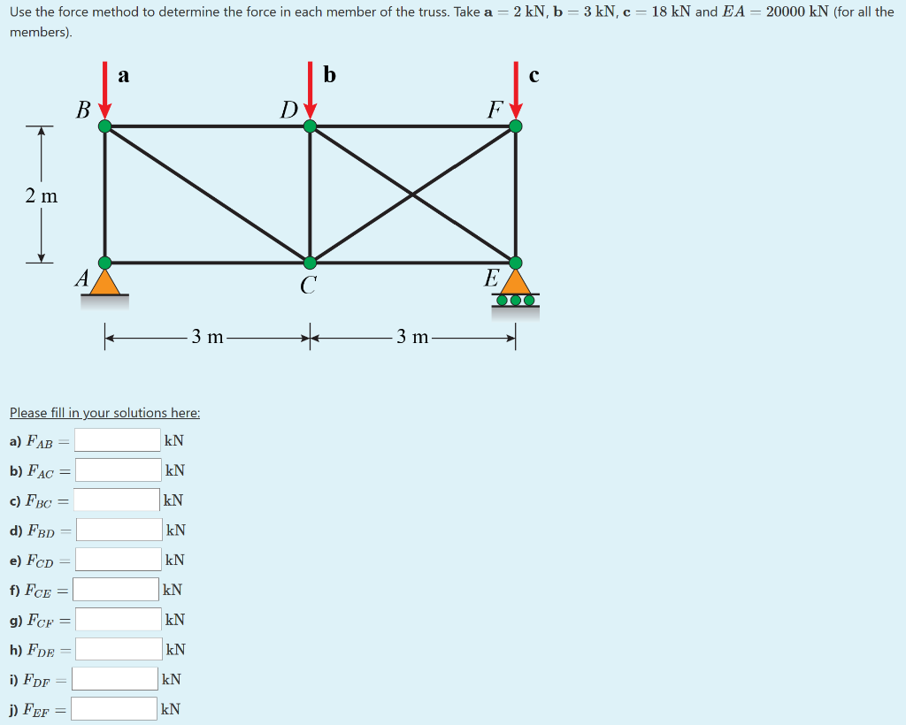 Solved 2 kN, b = 3 kN, c = 18 kN and EA = 20000 kN (for all | Chegg.com