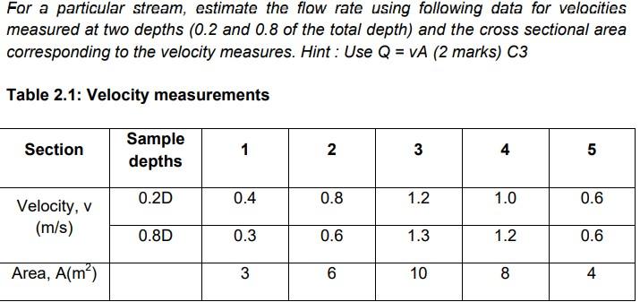 Solved For a particular stream, estimate the flow rate using | Chegg.com