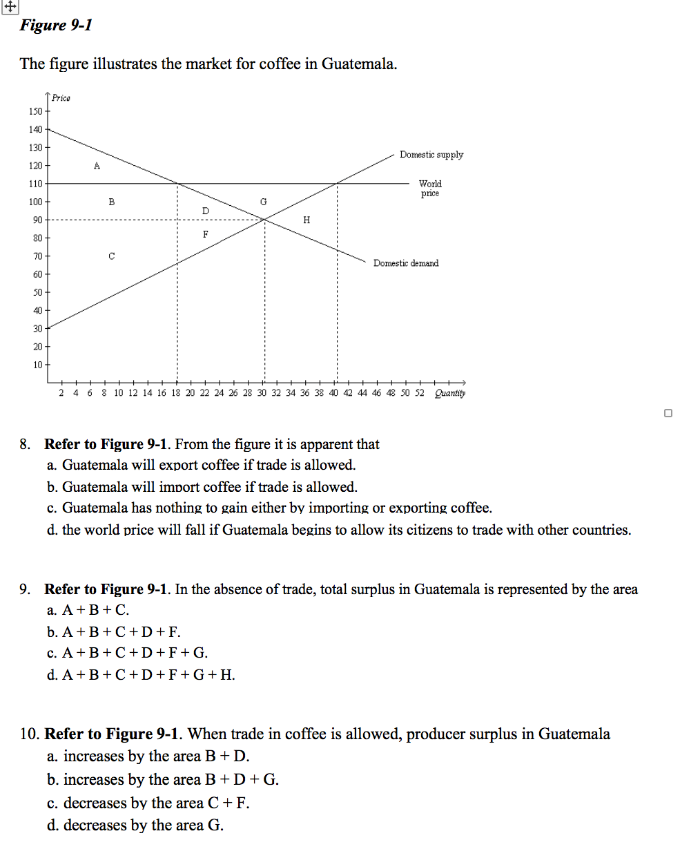 Solved Part 1: Multiple Choice Questions (4 pts each) | Chegg.com