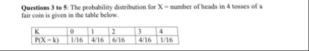 Solved Questions 3 to 5: The probability distribution for | Chegg.com