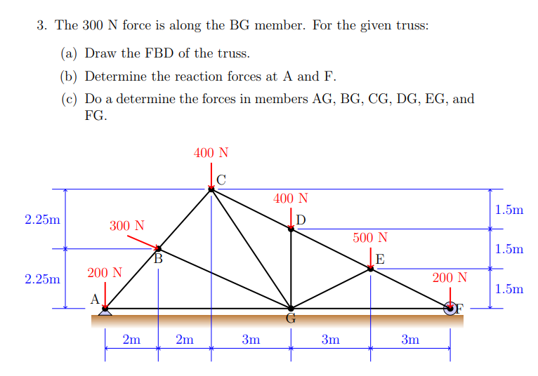 Solved 3. The 300 N force is along the BG member. For the | Chegg.com