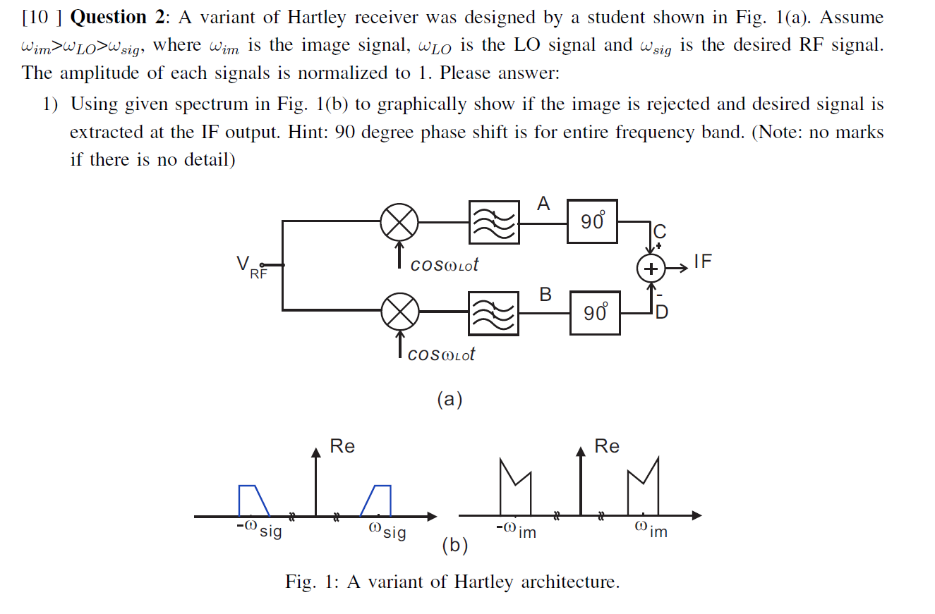 Solved [10 ] Question 2: A variant of Hartley receiver was | Chegg.com