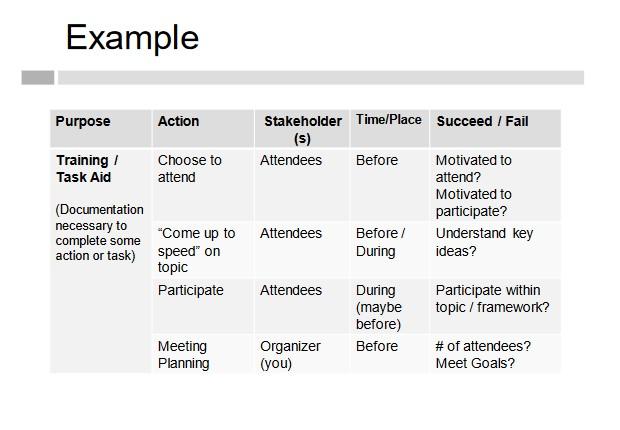 Solved complete a brief Use Case Analysis of a simple game | Chegg.com