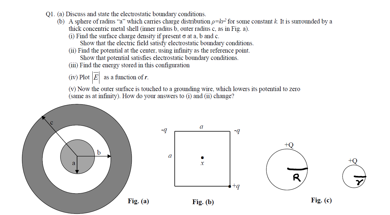 Solved Q1. (a) Discuss and state the electrostatic boundary | Chegg.com