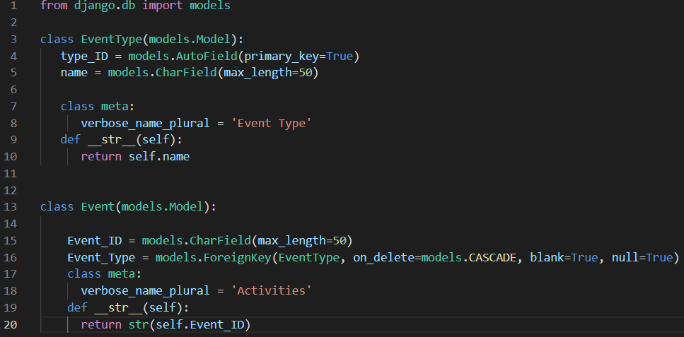 Solved python django backend -instructions of the task I | Chegg.com