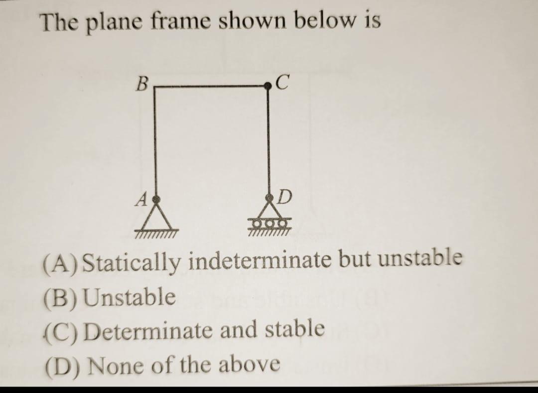Solved The plane frame shown below is B С А D DOO (A) | Chegg.com