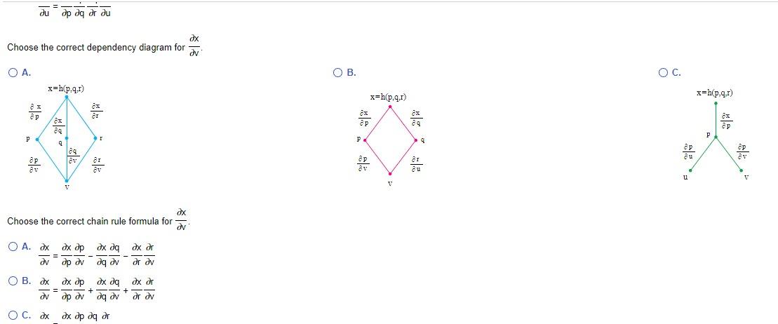 Solved Draw a dependency diagram, and write a chain rule | Chegg.com
