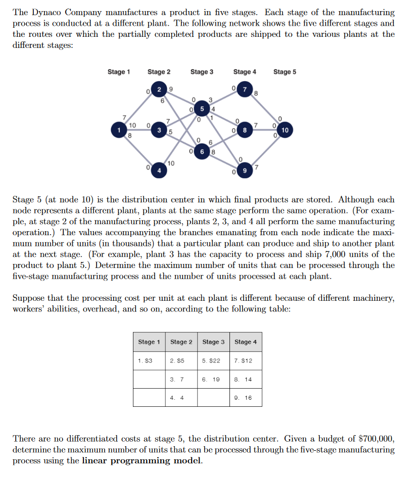 Please solve the following problem by forming a | Chegg.com