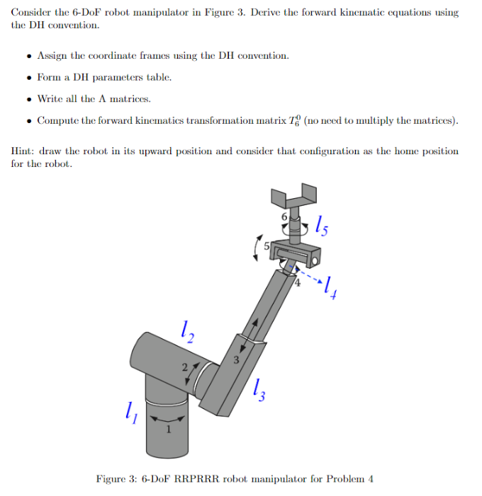 Solved Consider the 6-DoF robot manipulator in Figure 3. | Chegg.com