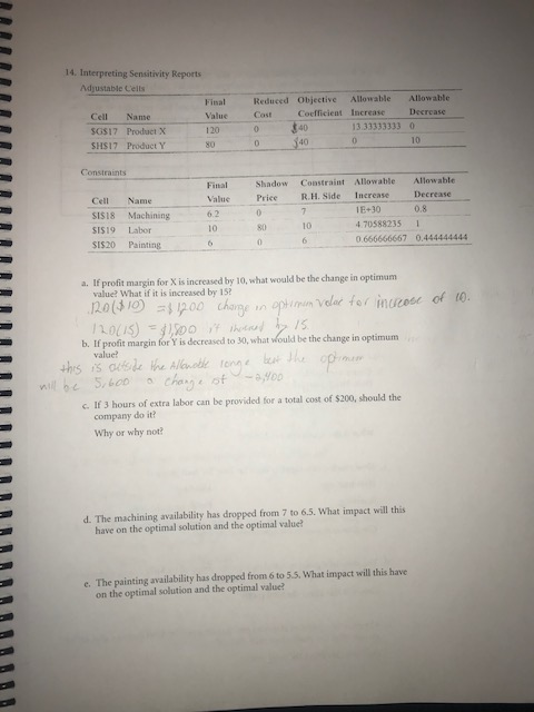 Solved 14. Interpreting Sensitivity Reports Adjustable Cells | Chegg.com