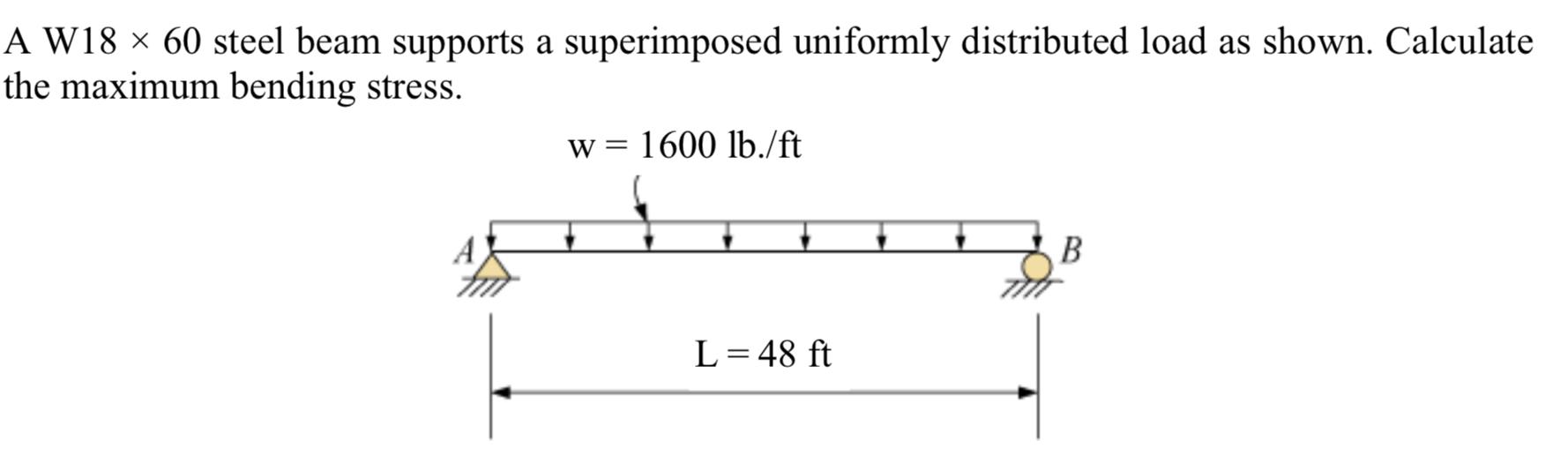 Solved A W18 ×60 steel beam supports a superimposed | Chegg.com