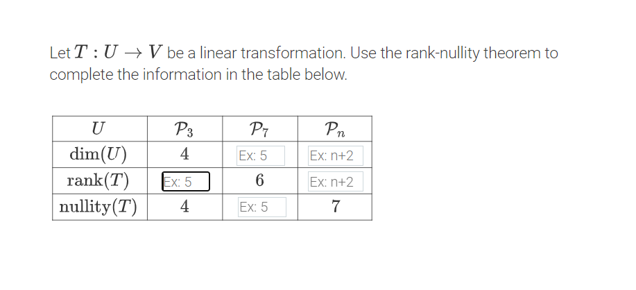 Solved Let T:U→V be a linear transformation. Use the | Chegg.com
