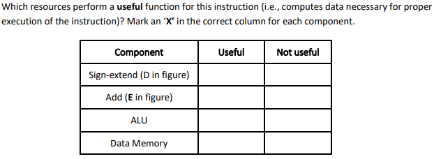 Solved Consider the following R-format instruction: sw | Chegg.com