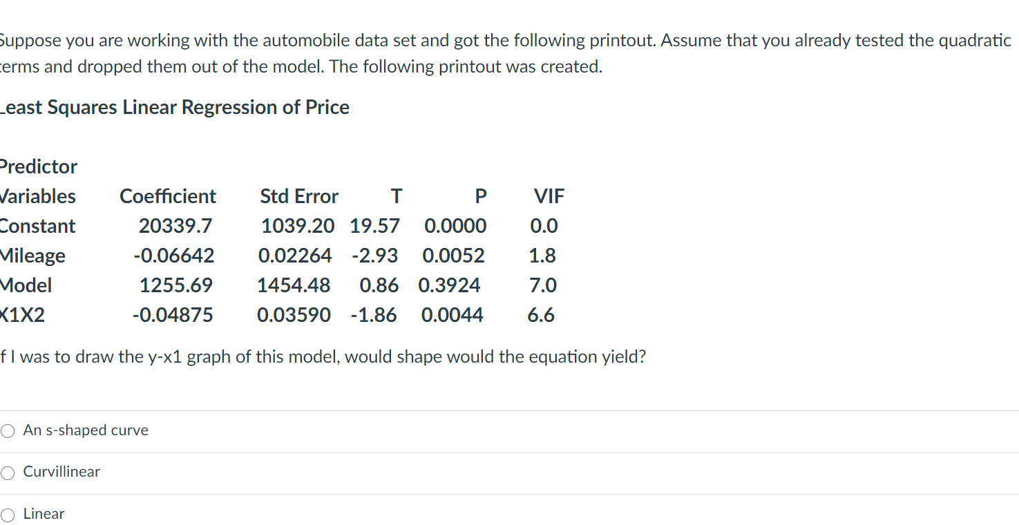 Solved Suppose you are working with the automobile data set | Chegg.com
