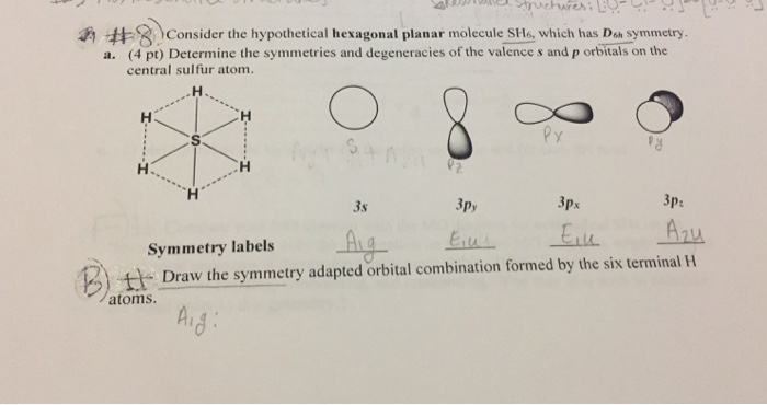 Solved 귀 #g)Consider the hypothetical hexagonal planar | Chegg.com