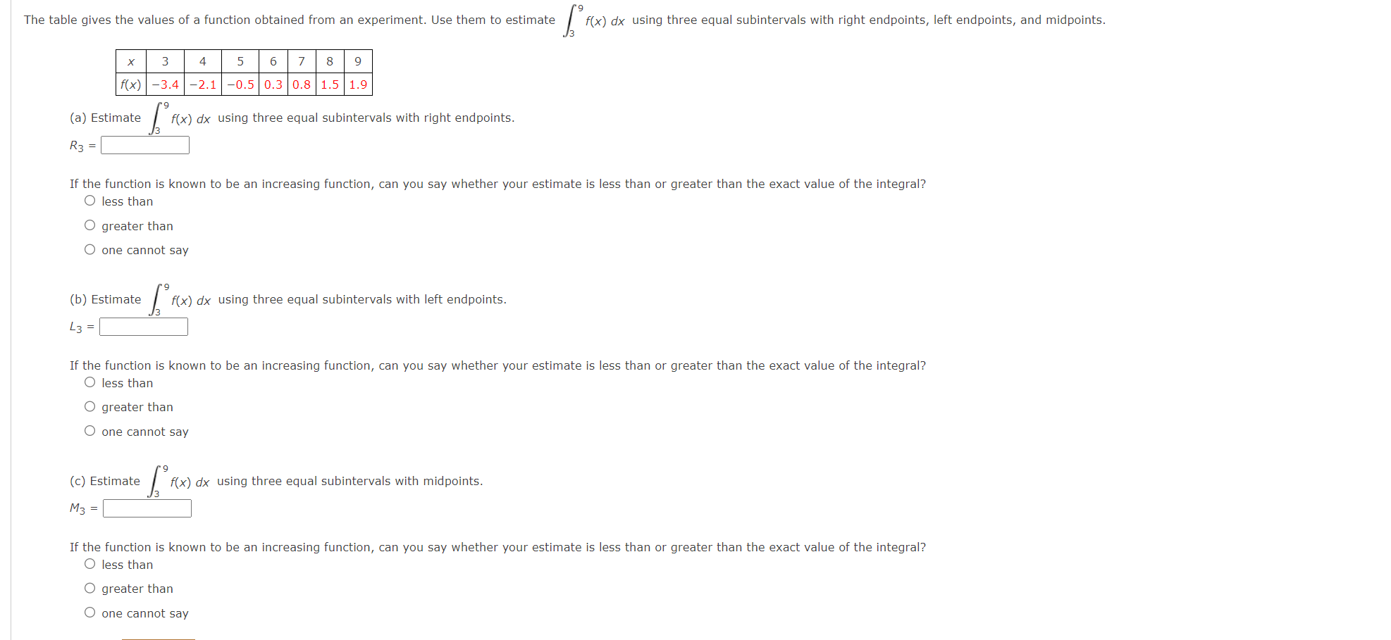 Solved (a) Estimate ∫⊃9f(x)dx using three equal subintervals | Chegg.com
