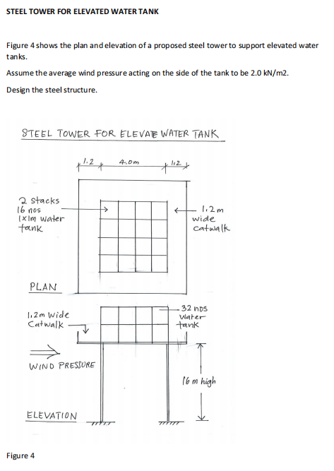 Figure 4 shows the plan and elevation of a proposed | Chegg.com