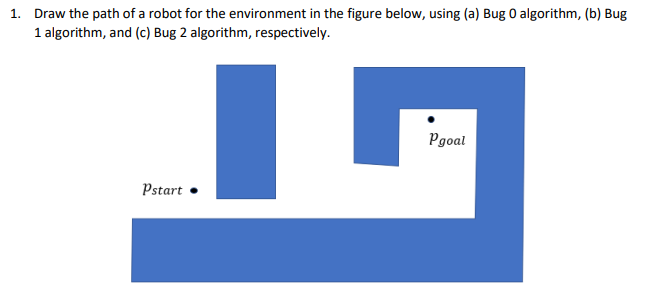 Solved 1. Draw the path of a robot for the environment in | Chegg.com