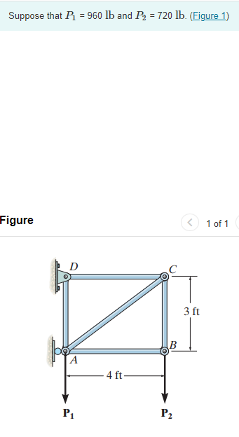 Solved Determine The Force In Member Ab Ac Ad Bc Cd