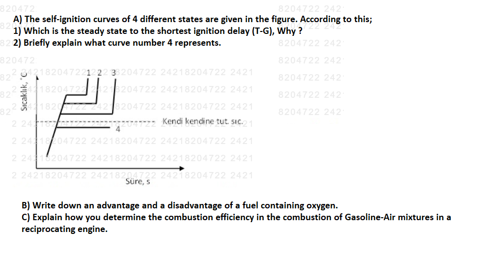 Solved 82 82 820472 8204722 242 A) The self-ignition curves | Chegg.com
