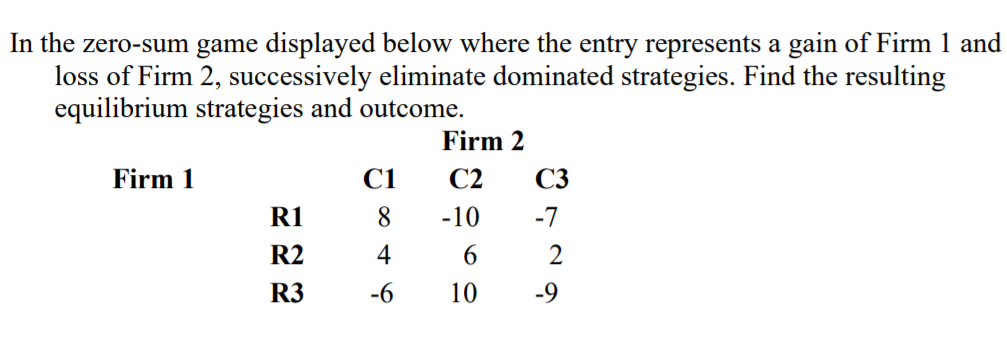 Solved In the zero-sum game displayed below where the entry | Chegg.com