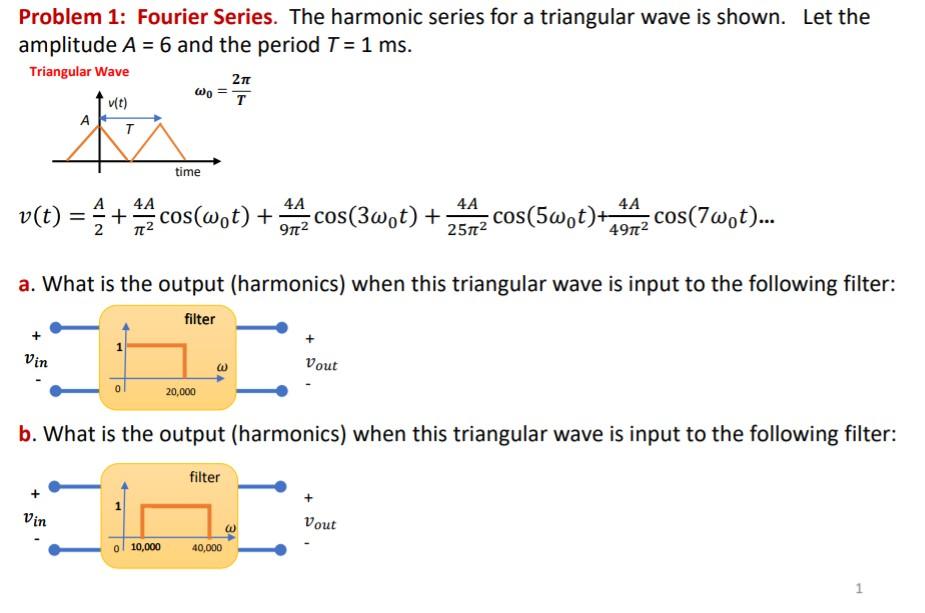 Solved Problem 1: Fourier Series. The harmonic series for a | Chegg.com