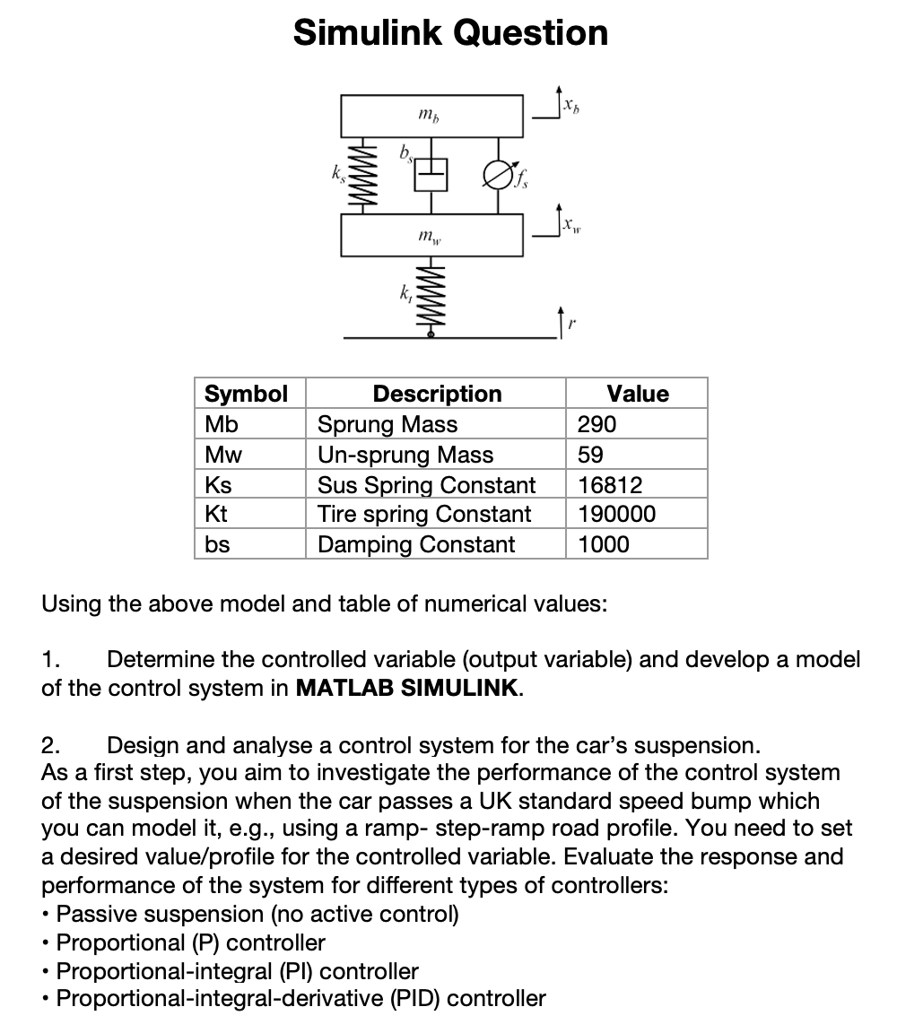 Please Create A Matlab Simulink Model For This
