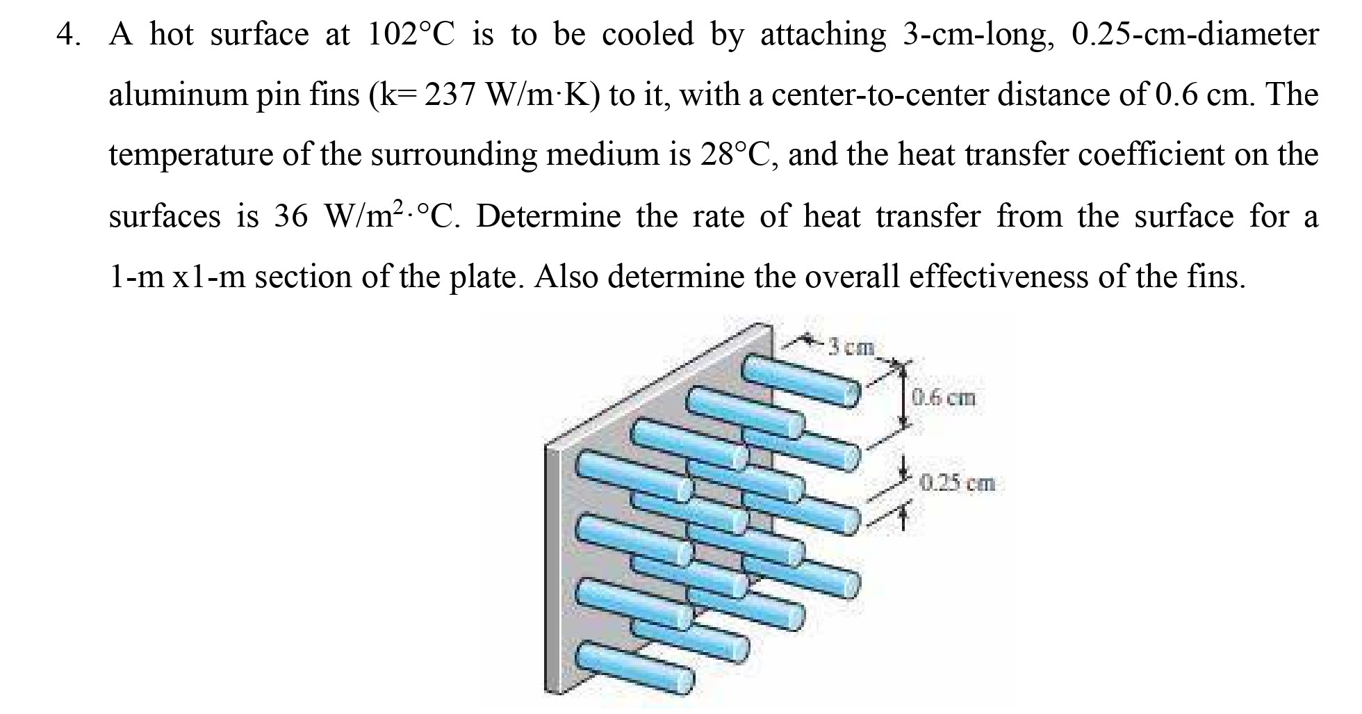 Solved A hot surface at 102°C ﻿is to be cooled by attaching | Chegg.com