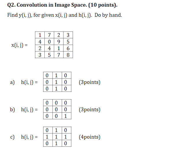 Solved Q2. Convolution in Image Space. (10 points). Find | Chegg.com