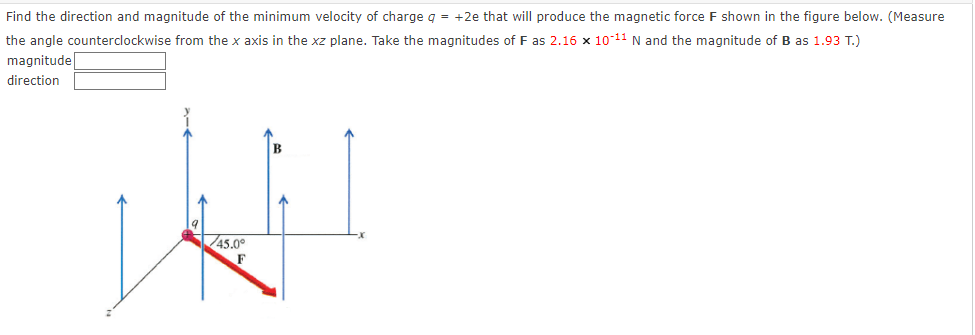 Solved Find the direction and magnitude of the minimum | Chegg.com