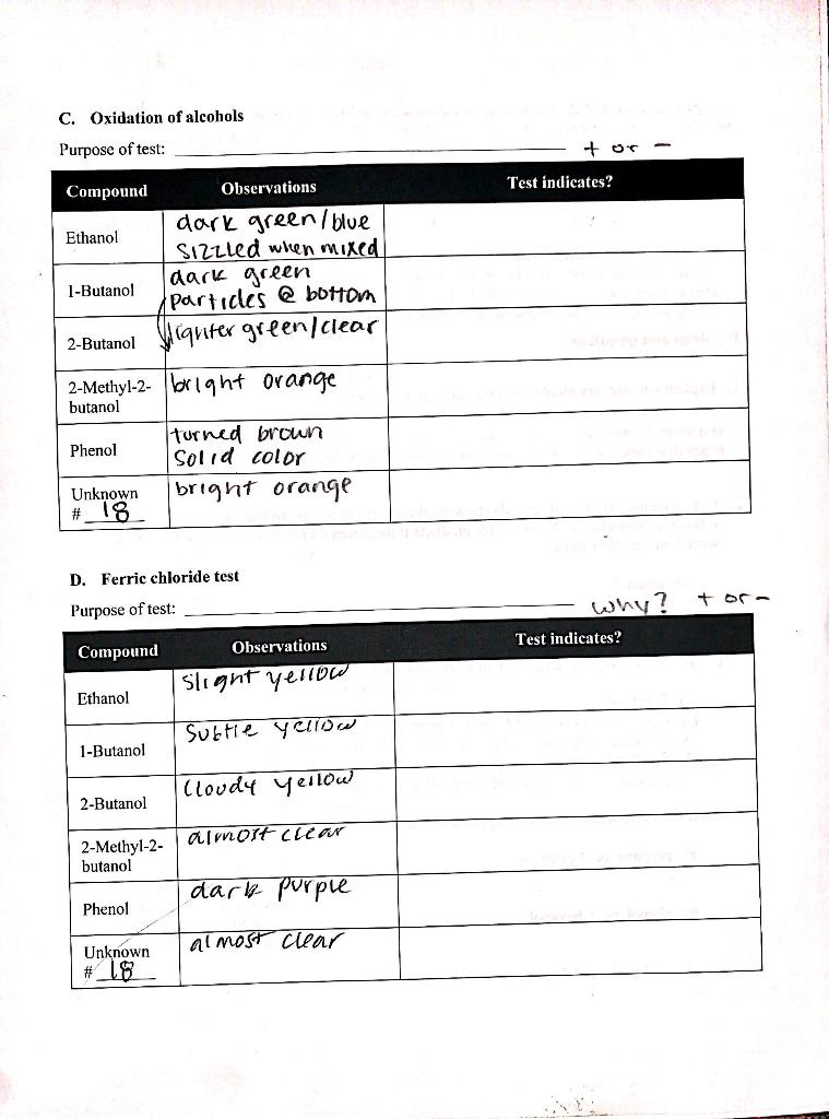 Solved C. Oxidation of alcohols Purpose of test: + os Test | Chegg.com