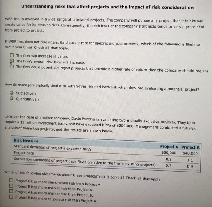 Solved Understanding risks that affect projects and the | Chegg.com