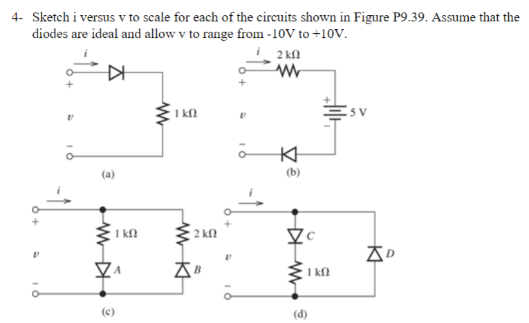 Solved 4- Sketch i versus v to scale for each of the | Chegg.com Solved 4- Sketch i versus v to scale for each of the | Chegg.com