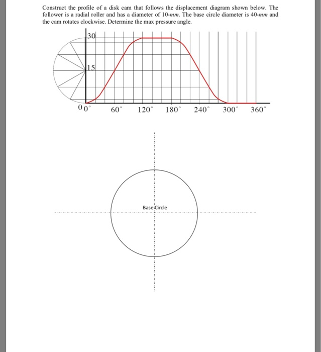 (Solved) : Construct Profile Disk Cam Follows Displacement Diagram Shown Follower Radial Roller ...