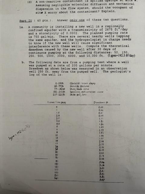 (d) A non-reactive contaminant 20 opilled upurope al | Chegg.com