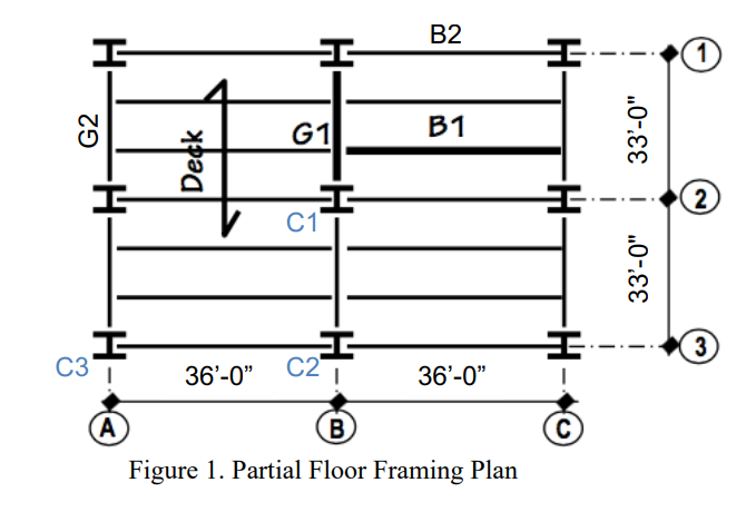 Refer to the partial framing plan shown in Figure 1 | Chegg.com