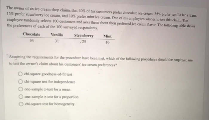 Solved The owner of an ice cream shop claims that 40% of his | Chegg.com