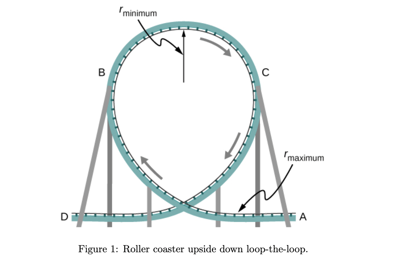 Solved Problem 1. A physics student wants to figure out how | Chegg.com