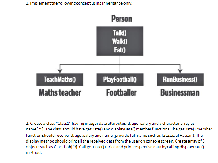 Solved 1. Implement the following concept using inheritance | Chegg.com