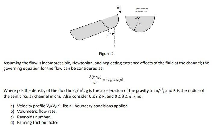 Solved 8 Open channel Cross Section Figure 2 Assuming the | Chegg.com