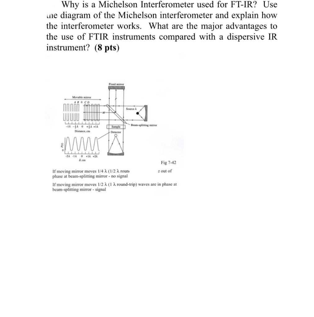 Solved Why Is A Michelson Interferometer Used For Ft Ir Use
