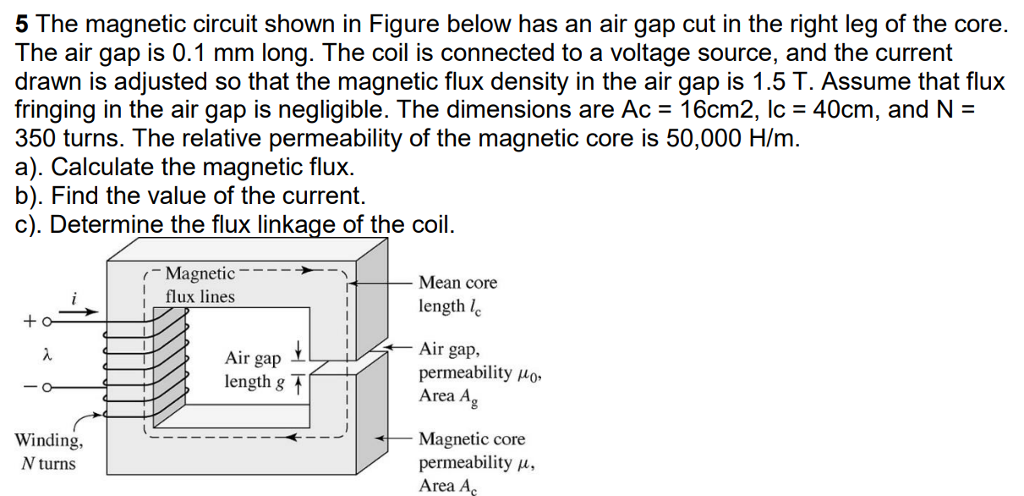 Solved 5 The magnetic circuit shown in Figure below has an | Chegg.com