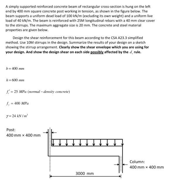 Solved A simply supported reinforced concrete beam of | Chegg.com