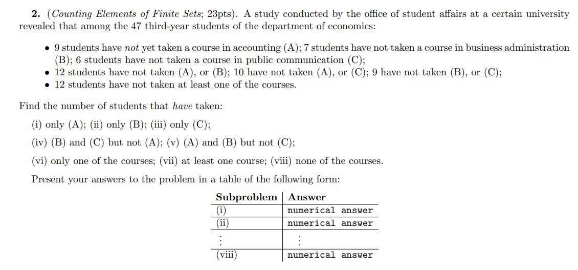 Solved 2. (Counting Elements of Finite Sets; 23pts). A study | Chegg.com